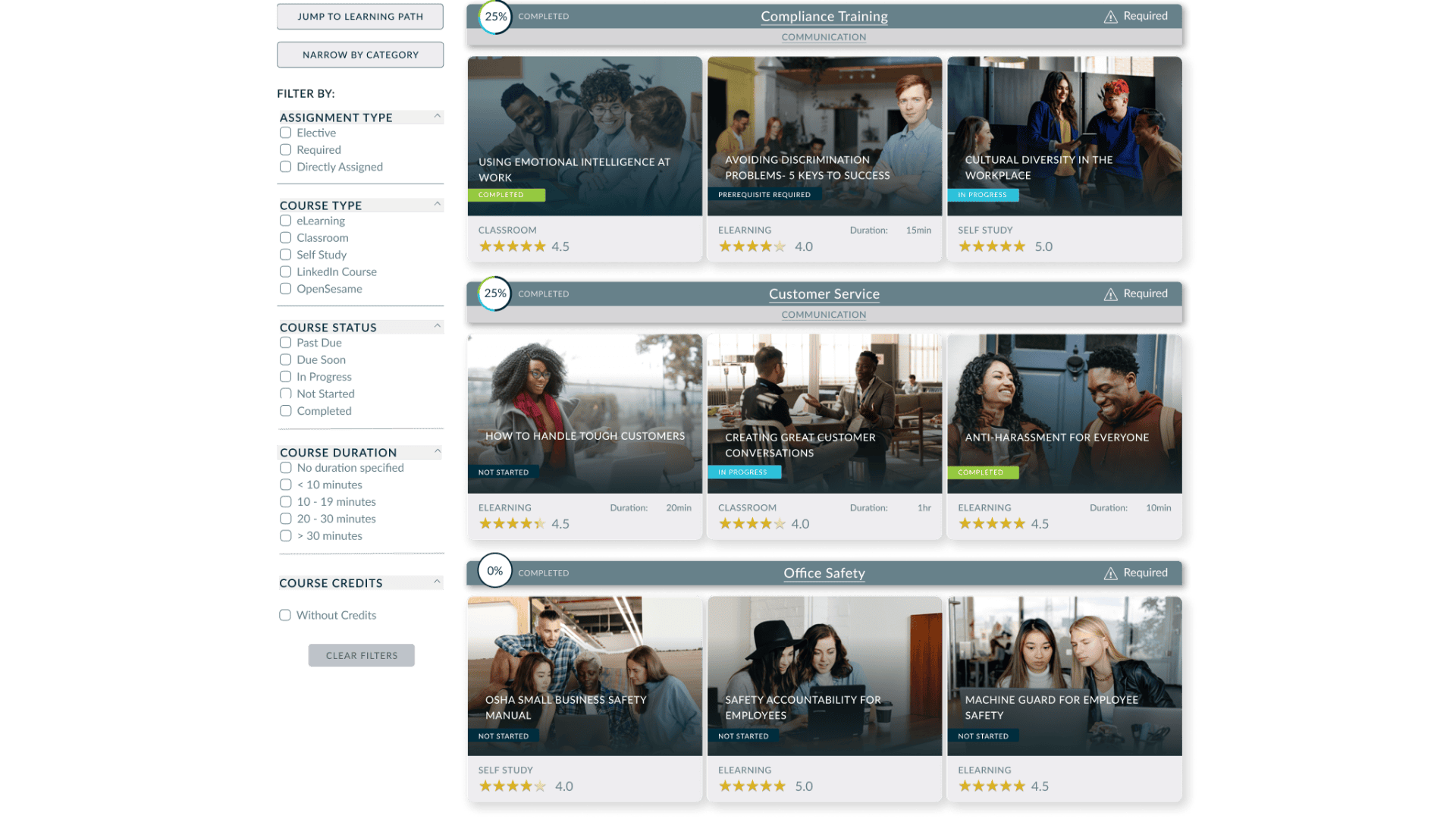 Guide Learners with Customized Learning Paths | Knowledge Anywhere LMS
