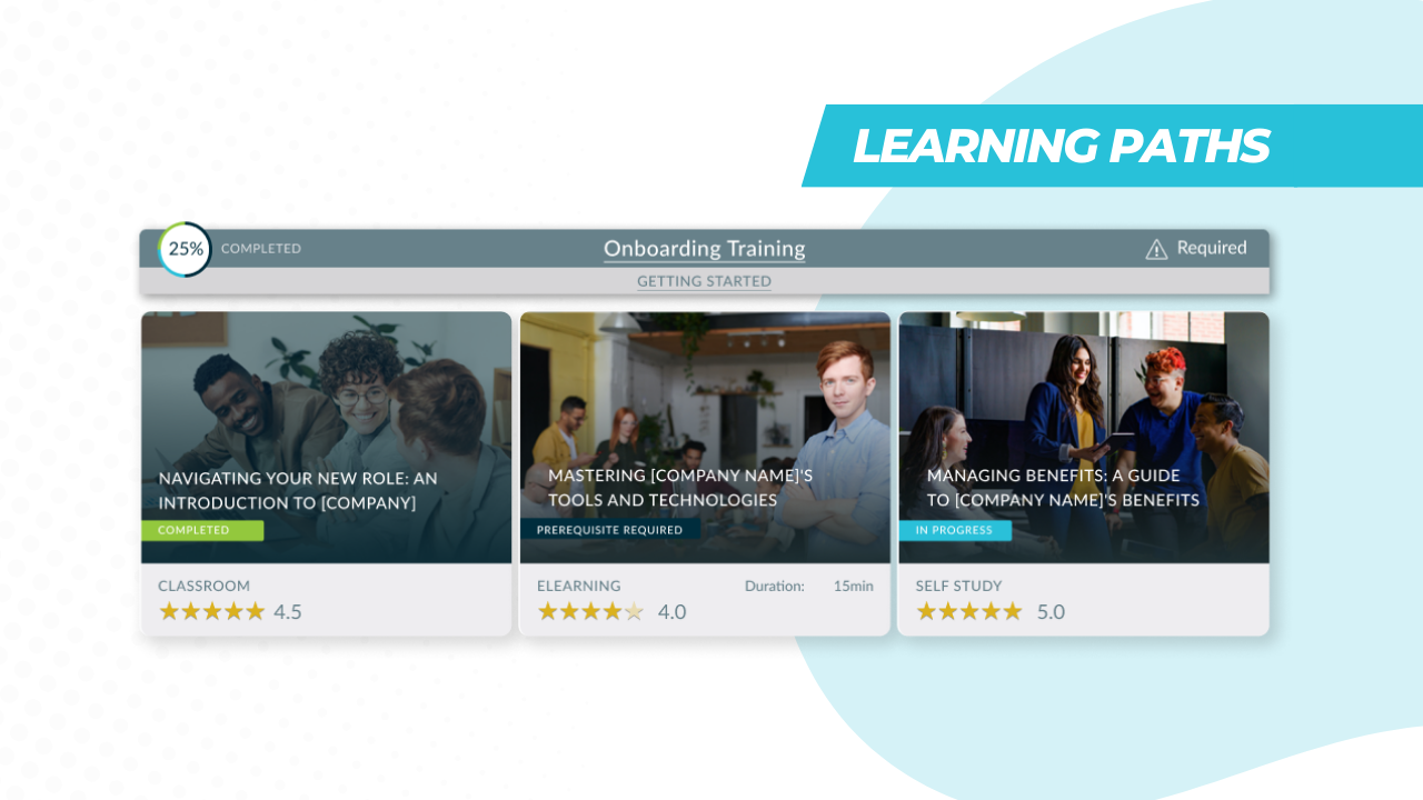 Guide Learners with Customized Learning Paths | Knowledge Anywhere LMS