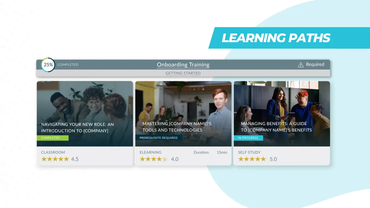 Guide Learners with Customized Learning Paths | Knowledge Anywhere LMS